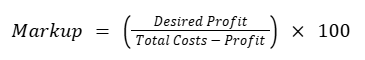 The General Contractor Markup Guide: How to Profit with Bolster
